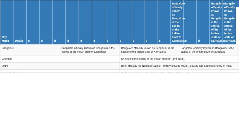 Table Fixed header and tbody scroll with css