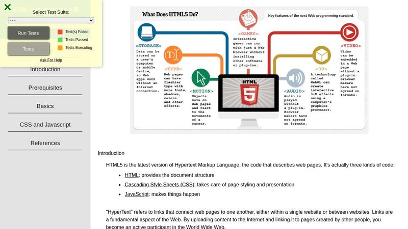 HTML Documantation Page
