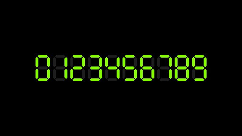 CSS only digit numbers