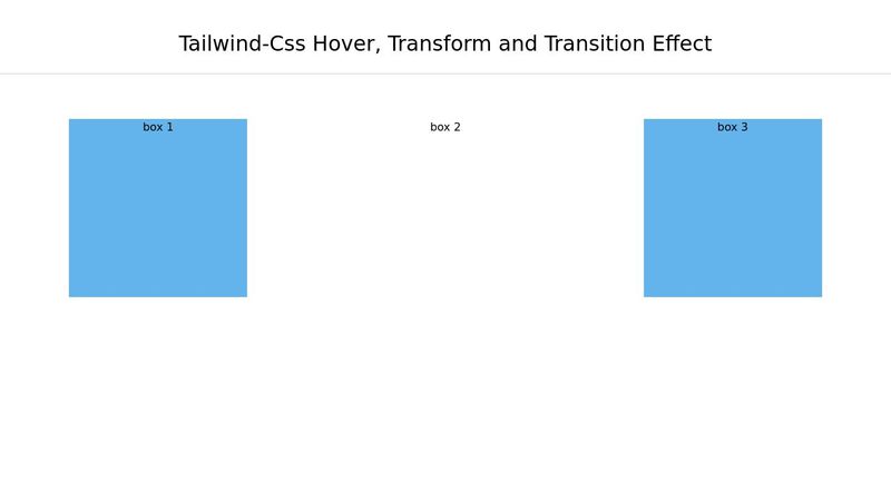 Tailwind-CSS hover effect with Transition and Transform