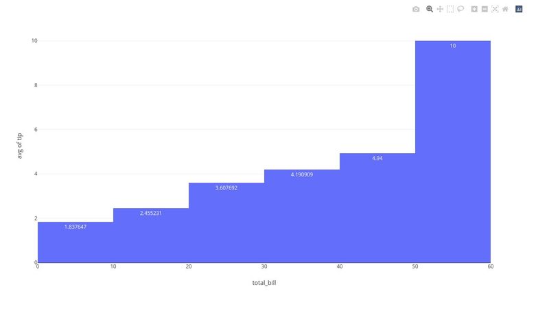 CodePen - A Pen by Nicolas Kruchten