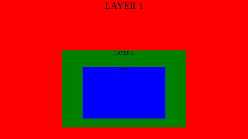 Basic parallax scrolling example