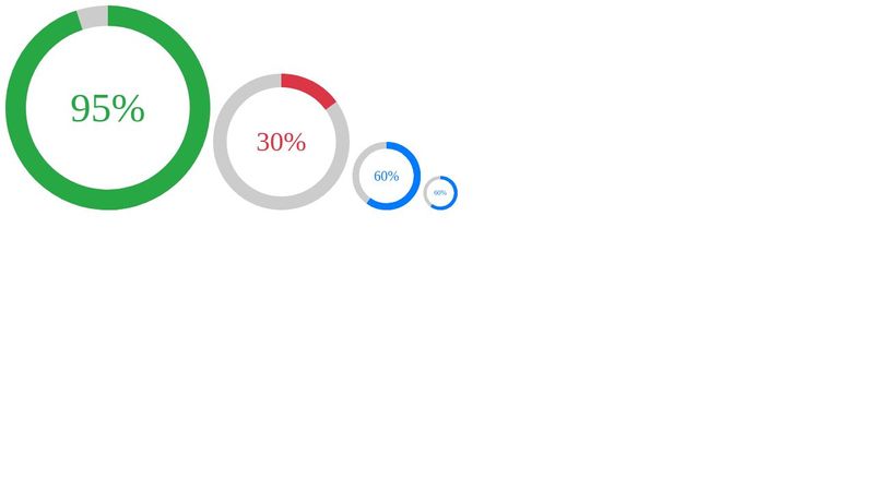 Pure CSS Percentage Circle