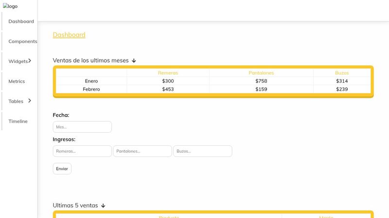 CodePen - Responsive admin template pure CSS