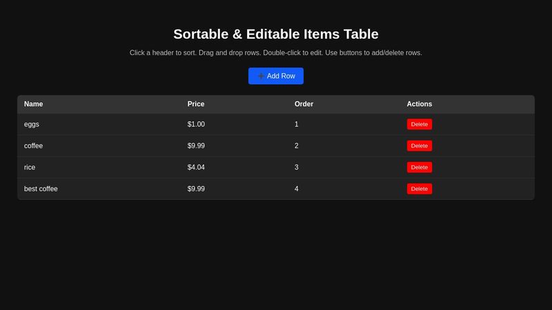 Editable Sortable Table With Drag and Drop Web Components
