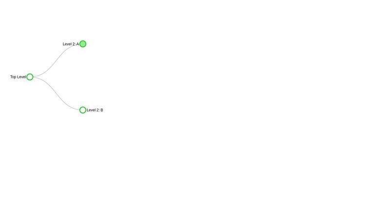 D3 Interactive Tree Diagram