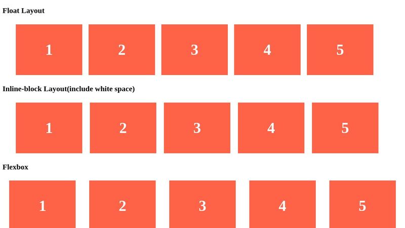 Responsive List Layout (Flexbox vs Float vs Inline-Block)