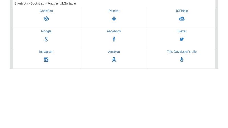 Shortcuts - Angular UI.Sortable