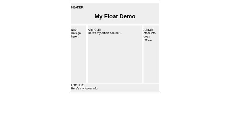 CSS Float Demo
