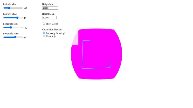 3D Tiles: Calculate oriented bounding box from bounding region
