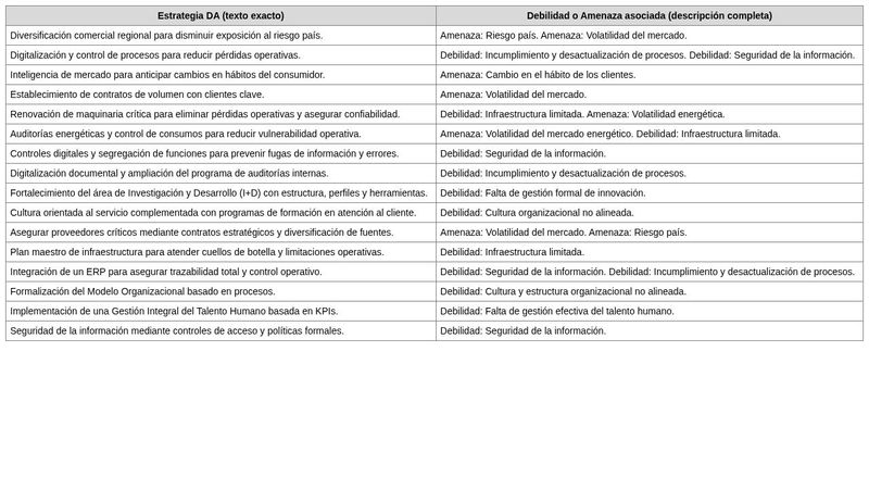 Untitled [codepen.io]