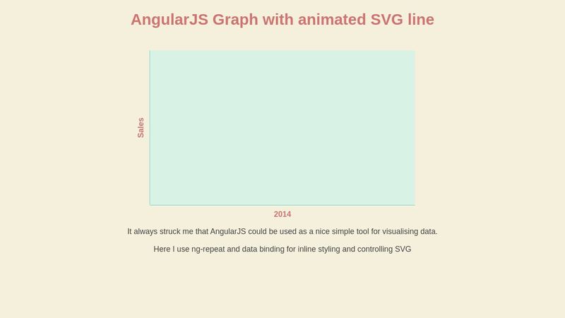 AngularJS Graph (With added SVG line)