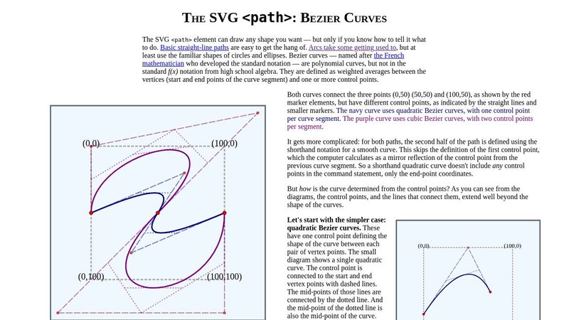 SVG Path Directions: Bezier Curves