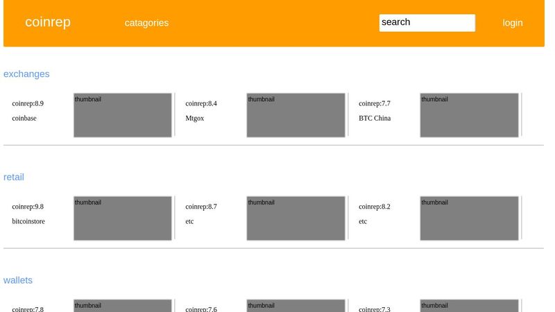 CodePen - A Pen by Brian Robbins