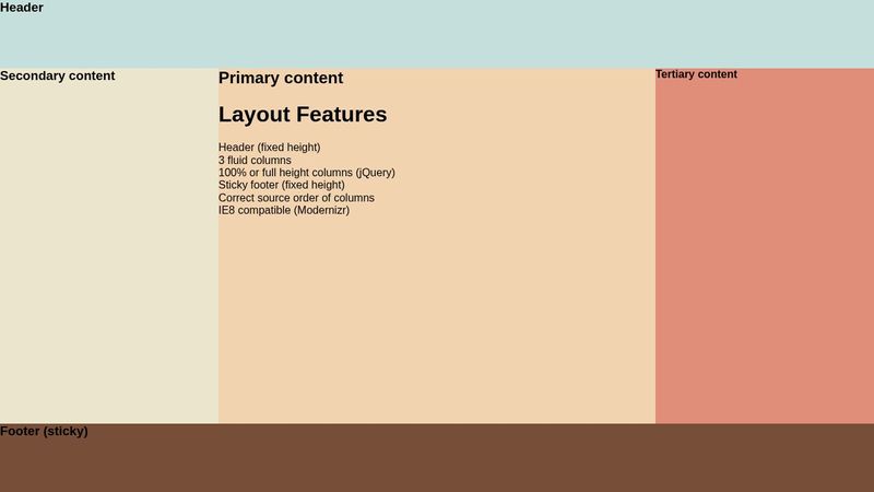 Fluid 3 column layout with header, sticky footer and 100% height columns