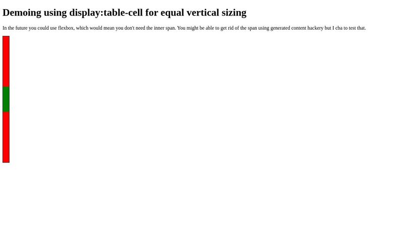 Using display:table-cell for equal vertical sizing