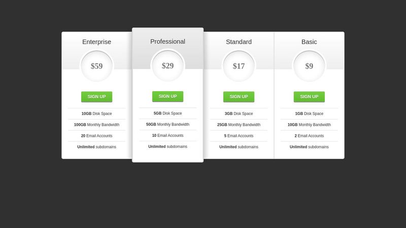CSS3 pricing table