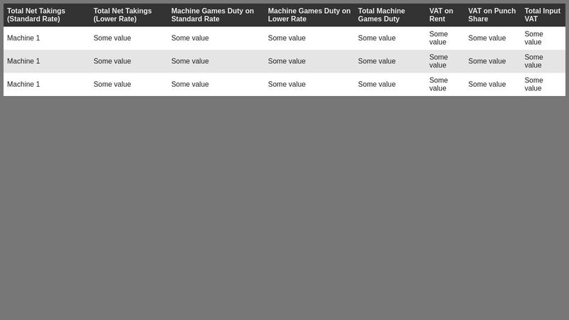 Responsive Data Table