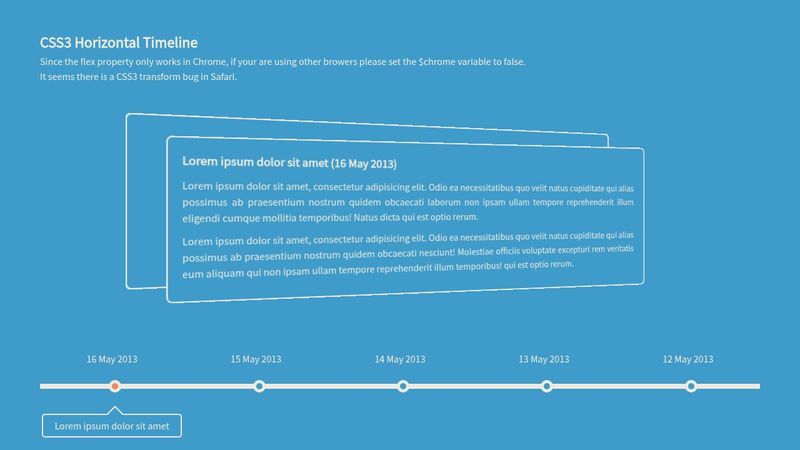 CSS3 Horizontal Timeline
