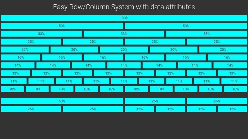 Row/Column system with data attributes