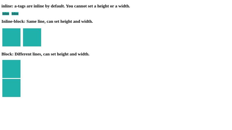 difference between html display types