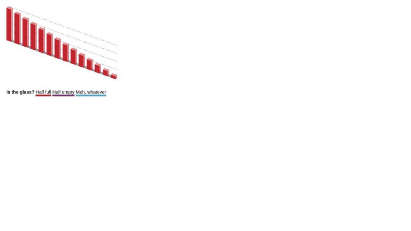 Animated Raphaël.js svg bar-chart