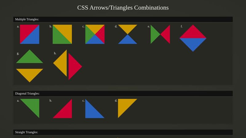 CSS Triangles and Arrows