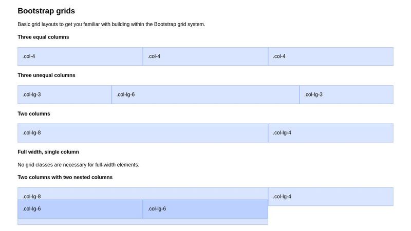 Twitter Bootstrap 3's Grid in SCSS