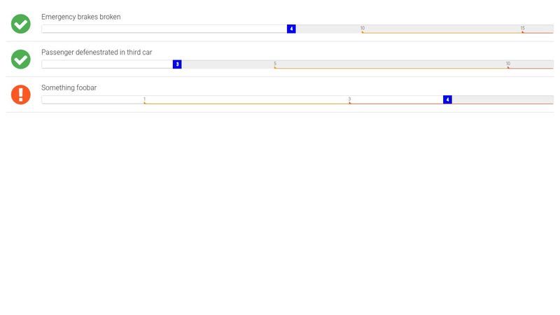 Progress bars with markers in AngularJS