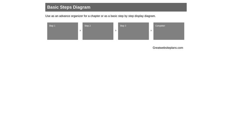 Diagram With Css Functions 20 Useful Css Graph And Chart Tut