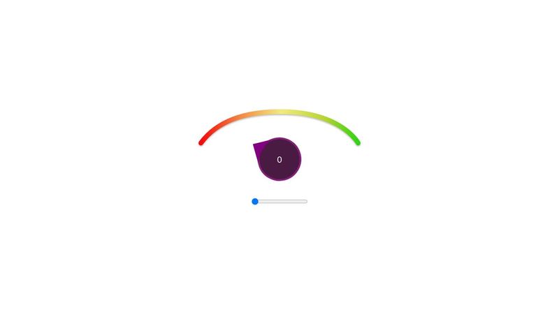 simple css gauge