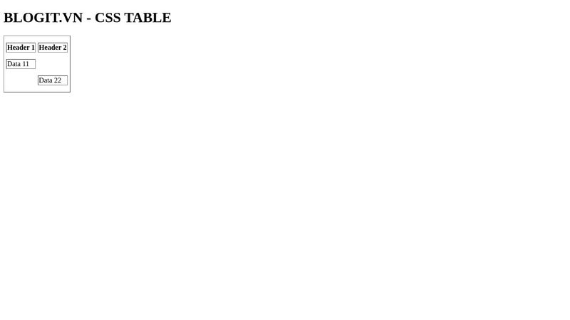 B5 - CSS Table - Empty - cells