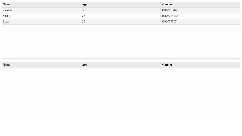 ng-grid selectedItems in AngularJS
