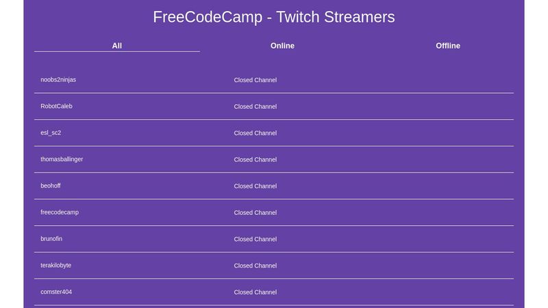 FCC - Twitch TV