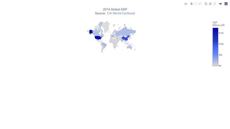Country GDP Choropleth Map with Plotly.js Charts