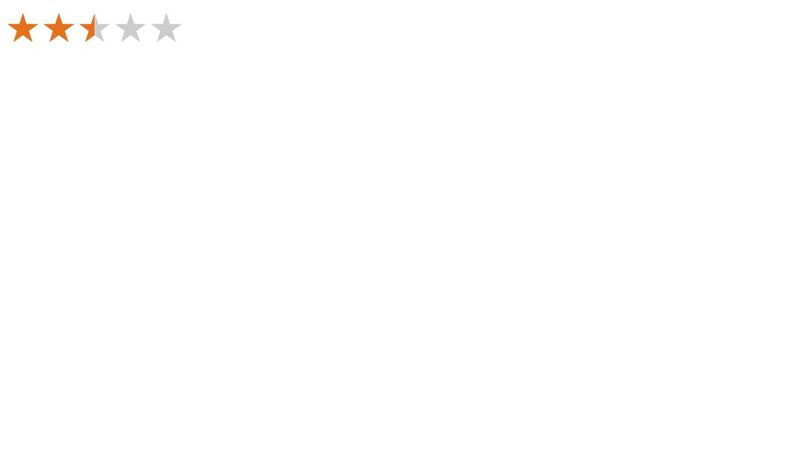 CSS Star Ratings With Percentages CSS Star Ratings With Percentages