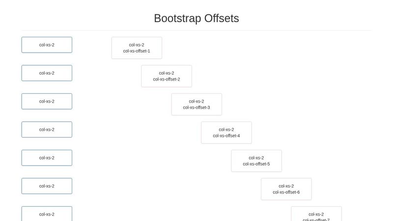 Bootstrap Offsets