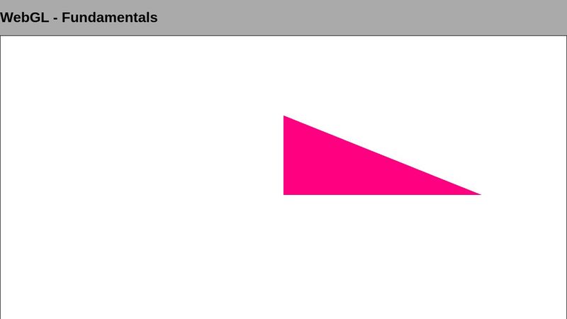 WebGL - Fundamentals
