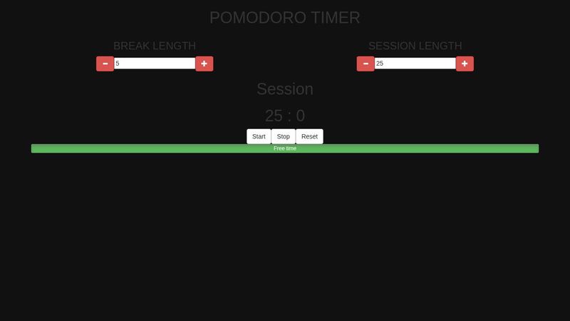 reactJS Pomodoro Clock FCC