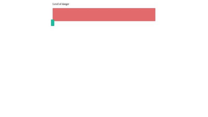 Draggable slider that snaps