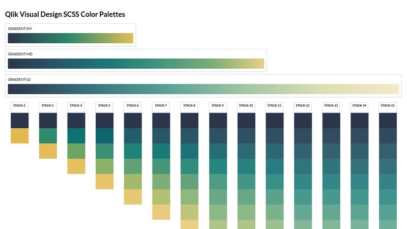 Qlik SCSS Color Palettes