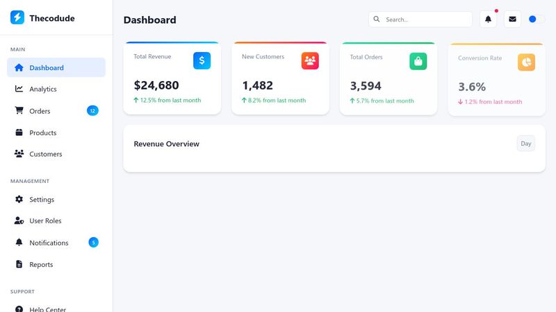 Modern Admin Dashboard with Analytics & User Management