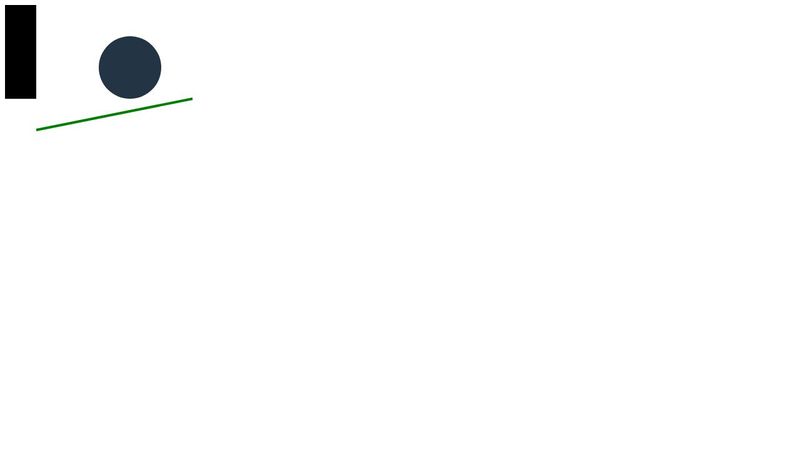 Basic svg shapes with d3.js