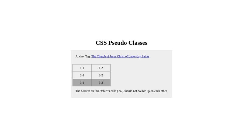 🔒 CSS Pseudo-classes