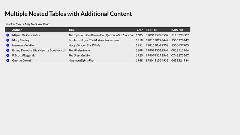 Multiple Nested Tables with Additional Content