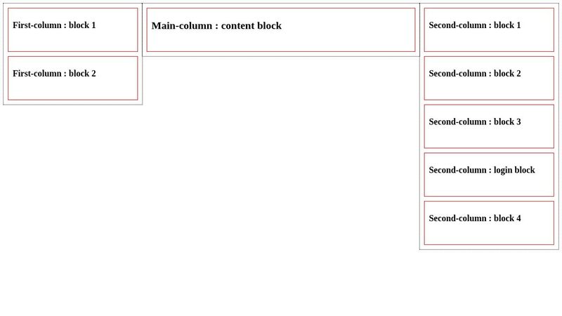 jQuery DOM manipulation 1