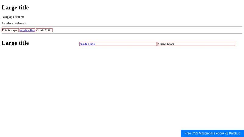 CSS Block, Inline-block, and Inline examples.