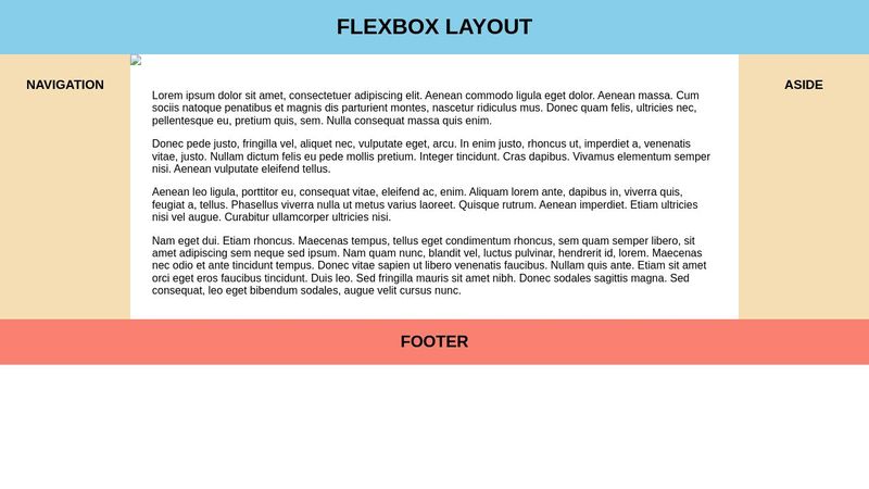 Satisfying FlexBox Holy Grail Layout