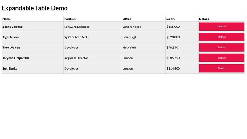 Expandable Row Table Demo