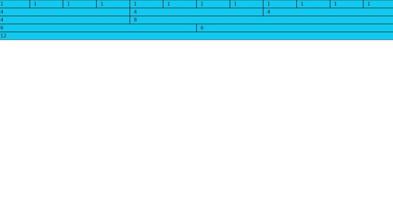 Bootstrap Assignment-2
